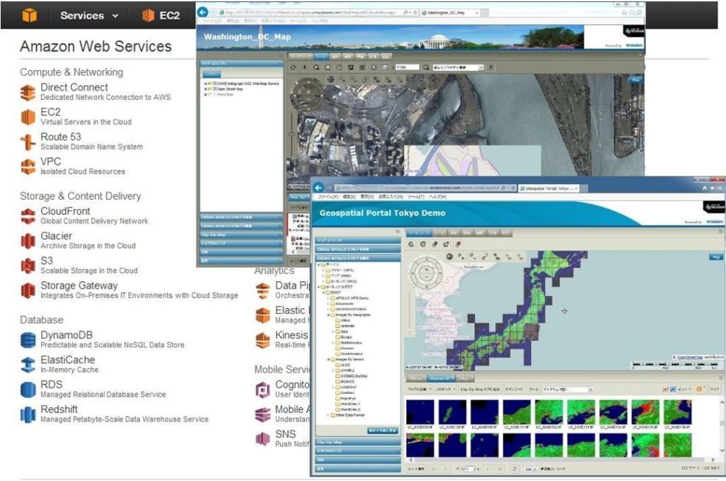 ERDAS APOLLO uses Amazon Elastic Compute Cloud & Amazon Web Service