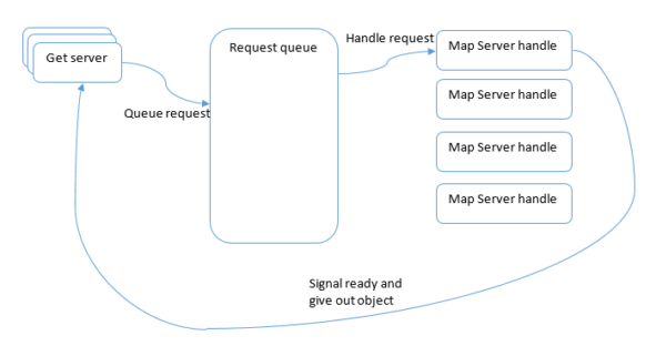 How GeoMedia WebMap Delivers High-Quality Maps Quickly