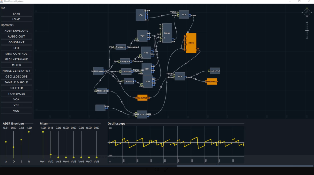 TLCD Blog Screenshot - Hexagon Safety, Infrastructure & Geospatial blog