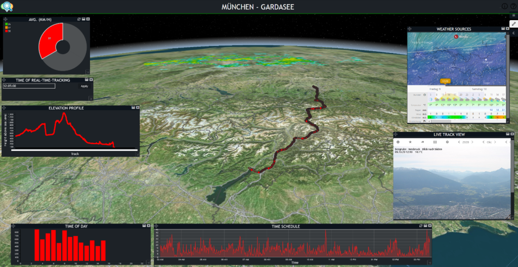 Smart Monitoring Dashboard from Hexagon's Geospatial Division - Hexagon Safety, Infrastructure ...