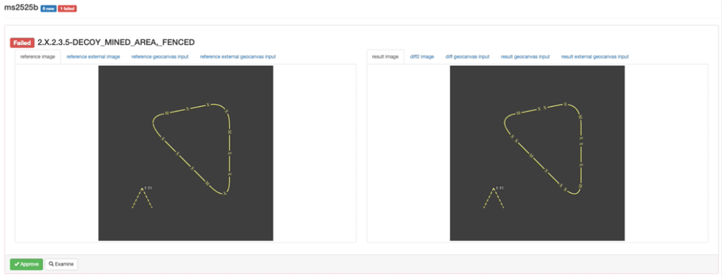 Visualization Regression Hexagon Safety Infrastructure And Geospatial Blog