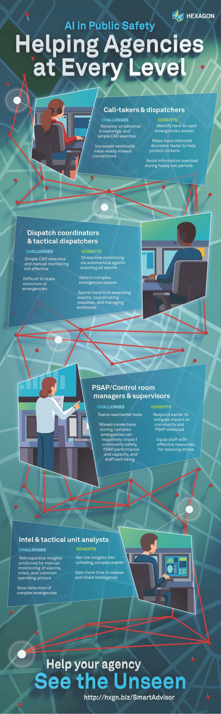 Is AI the cure for information overload in public safety? [infographic ...