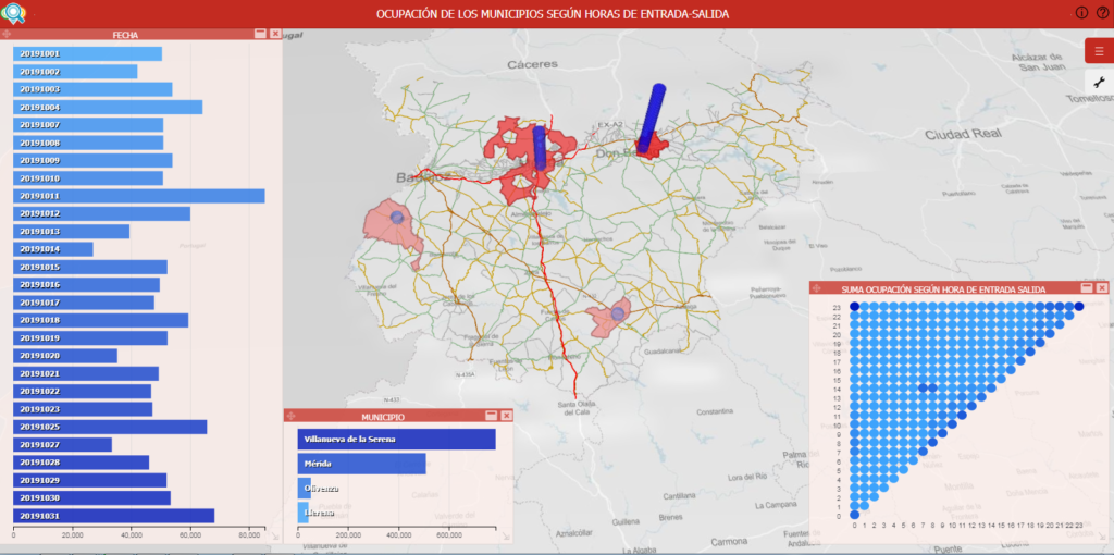 Data-Based Tourism Portal Provides Insights in Spain - Hexagon Safety ...